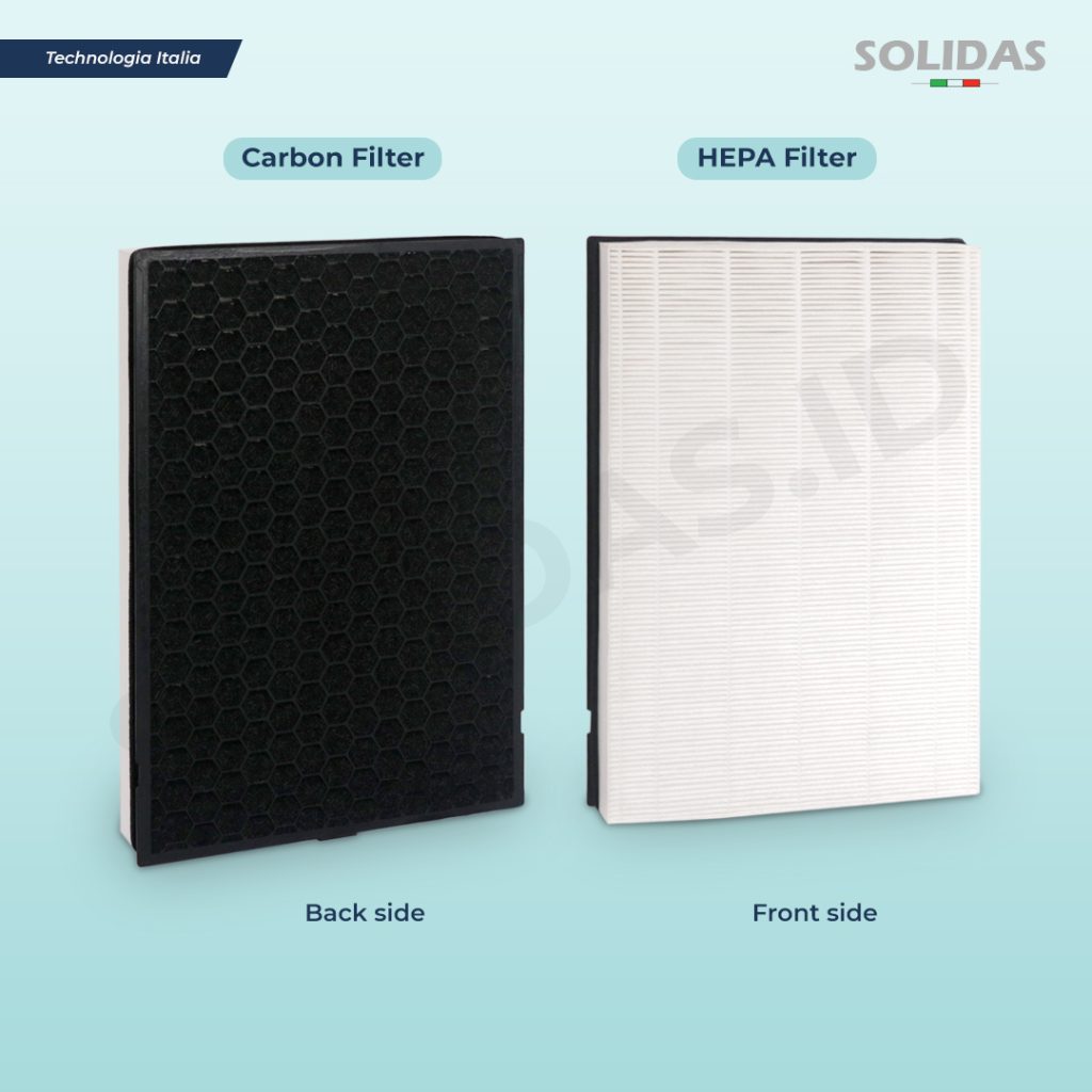 Replacement Filter Air Purifier Samsung AX60 Series / HEPA+Carbon – Solidas